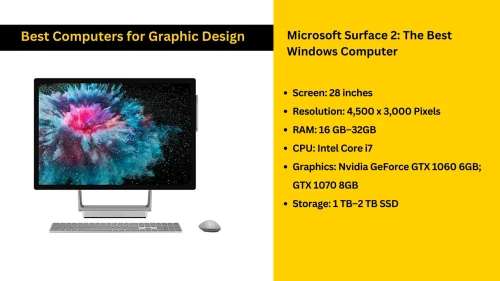 The Best Computers for Graphic Design - Just Creative Designs